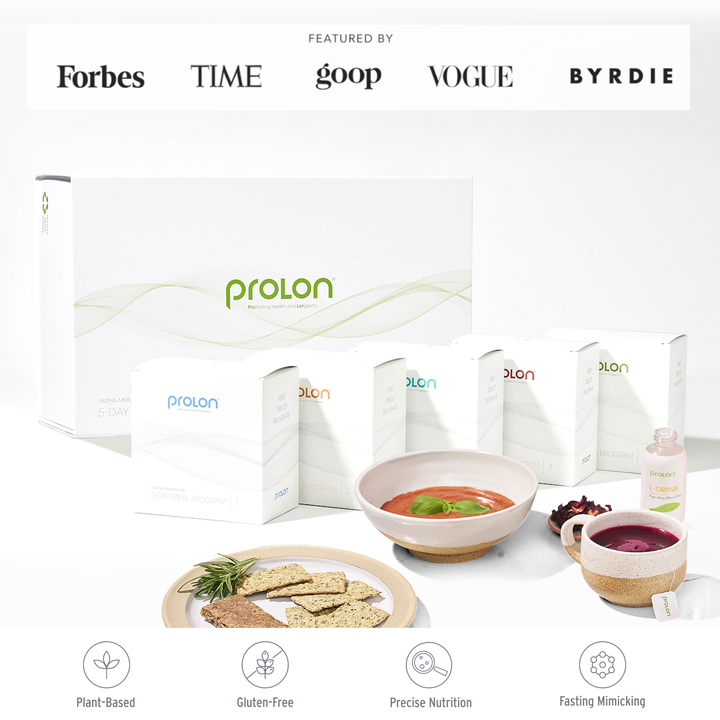 ProLon + Dr Talks | Special Pricing – Prolon Canada